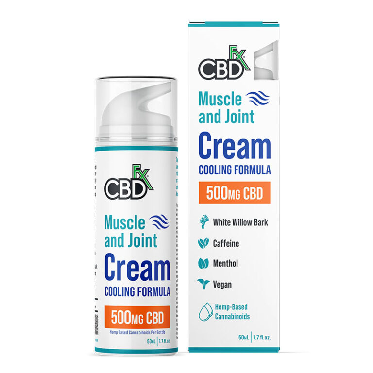 CBD Pain Cream | Shop CBD Cream For Sale Online | CBD.co