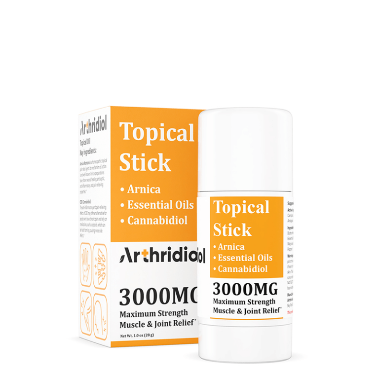 Buy CBD Topicals Online | CBD Body Cream, Butter & More | CBD.co